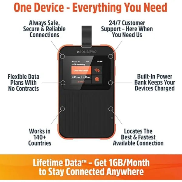 SIMO Solis Pro 5G Global Wi-Fi Mobile Hotspot with Power Bank ...