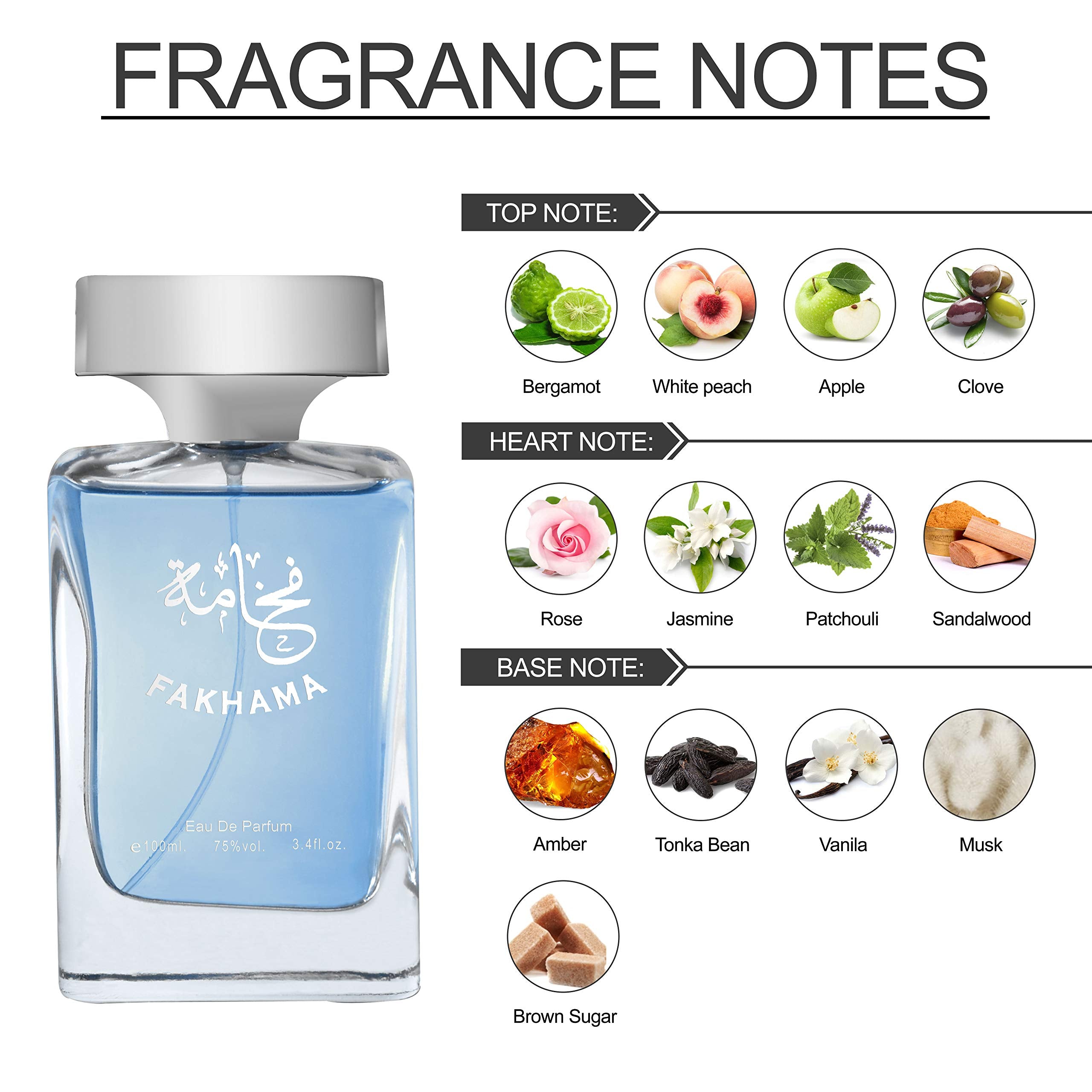 Fakhama 100ml by Al Hunaidi Perfumes | Long Lasting Perfume for Men ...